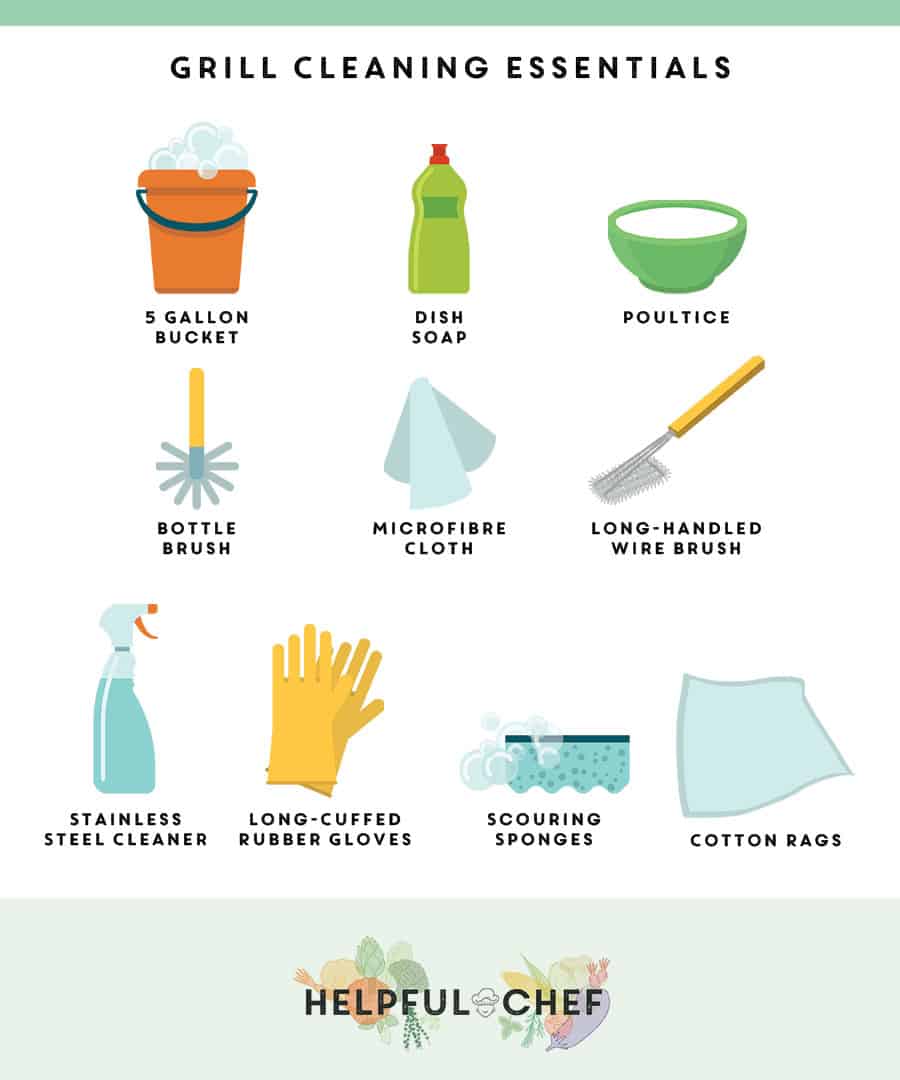 How to Clean Your Grill - Helpful Chef